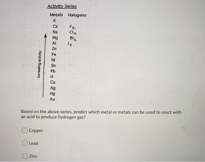 Solved Activity Series Metals Halogens K Ca F2 Na Mg AI Zn | Chegg.com