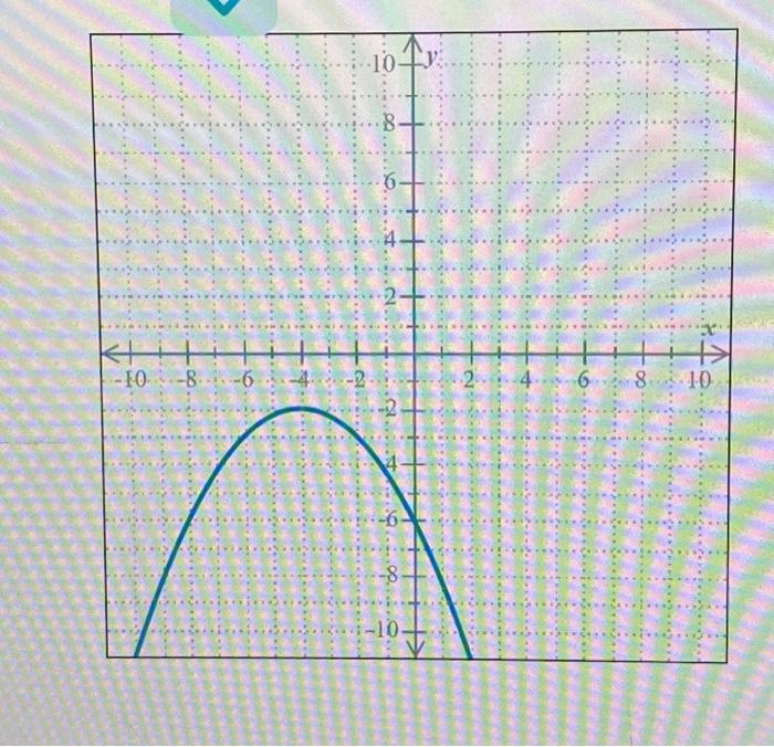 Solved use the graph of the parabola to fill in the table. | Chegg.com