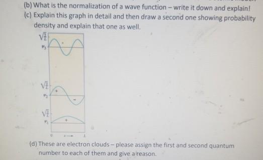Solved (b) What is the normalization of a wave function - | Chegg.com