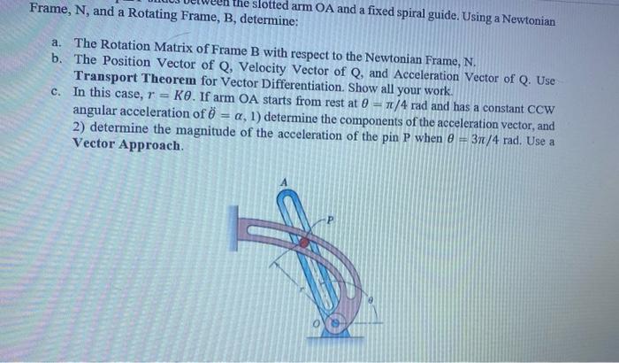 Solved Frame, N, and a Rotating Frame, B, determine: Im and | Chegg.com