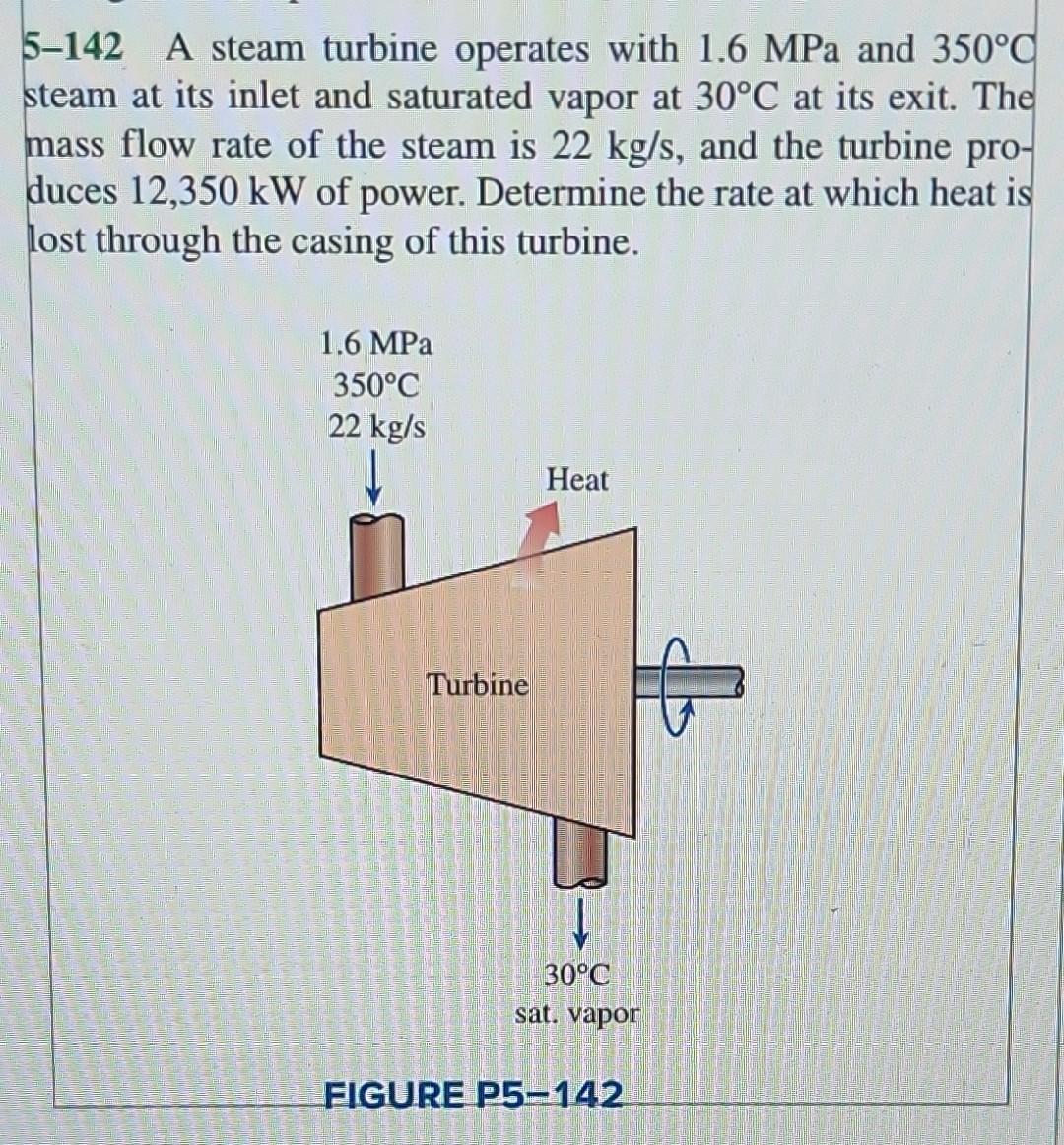 Solved 5-142 A steam turbine operates with 1.6MPa and 350∘C | Chegg.com