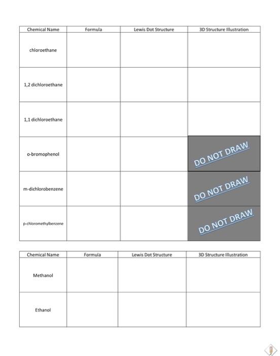 Solved \begin{tabular}{|c|c|c|c|} \hline Chemical Name & | Chegg.com