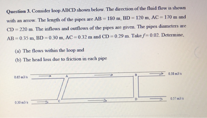 Solved Question 3. Consider loop ABCD shown below. The | Chegg.com
