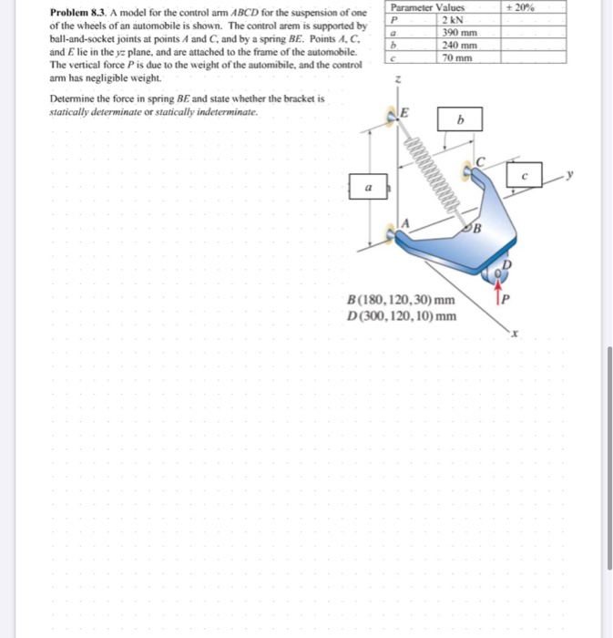 Solved + 20% Problem 8.3. A model for the control arm ABCD | Chegg.com