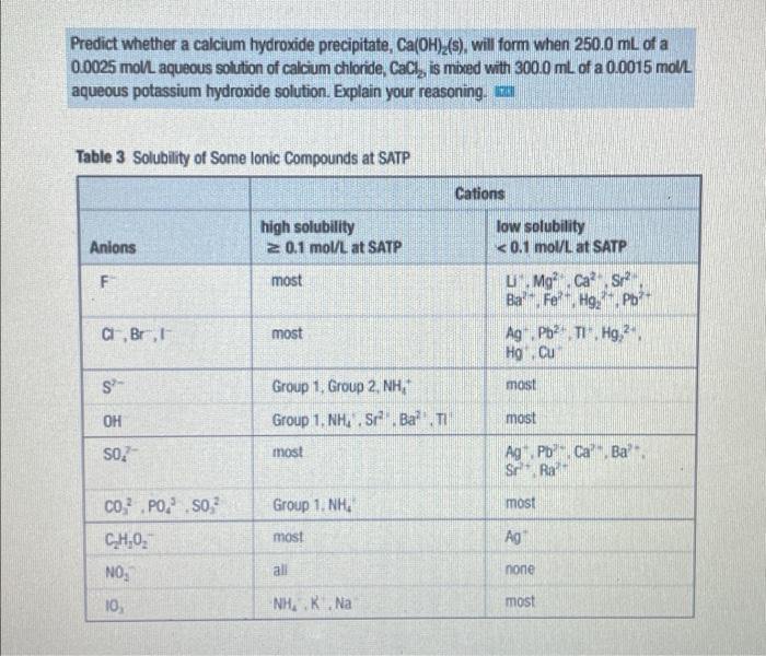 Solved Predict whether a calcium hydroxide precipitate, | Chegg.com