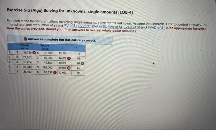 Solved Exercise 5-3 (Algo) Present value; single amounts | Chegg.com