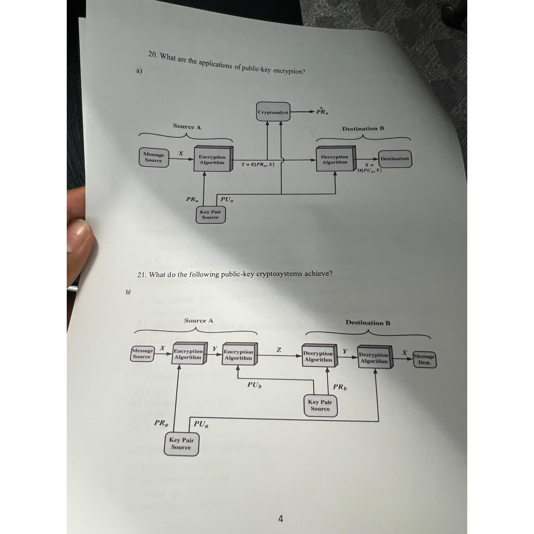 Solved What are the applications of public-key | Chegg.com