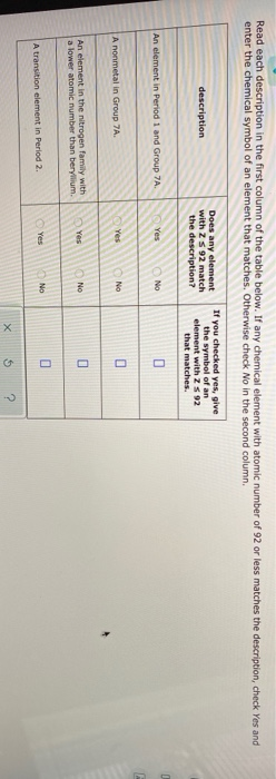 Solved Read each description in the first column of the | Chegg.com