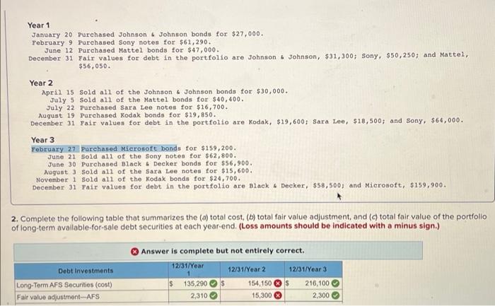 Solved Year 1 January 20 Purchased Johnson & Johnson bonds | Chegg.com