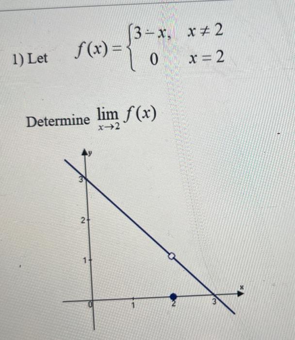 Solved Let f(x)={3−x,0x =2x=2 Determine limx→2f(x) | Chegg.com