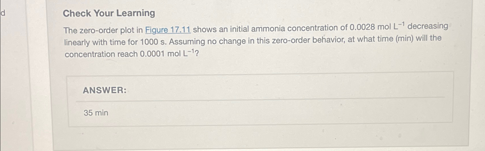 Check Your LearningThe zero-order plot in Figure | Chegg.com