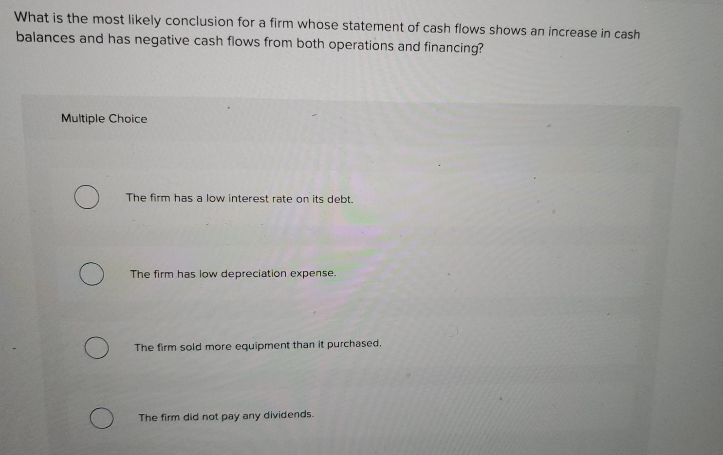 Solved What is the most likely conclusion for a firm whose | Chegg.com