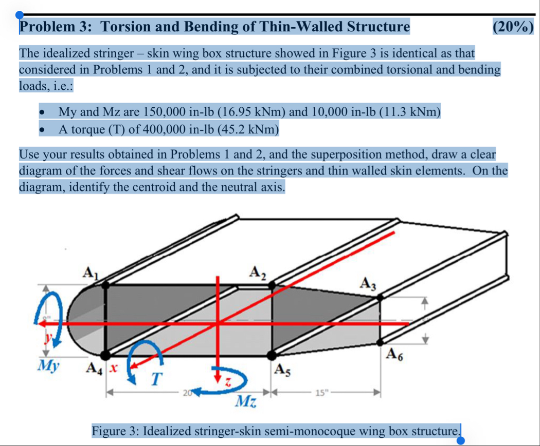 Aircraft engineering Problem 3: Torsion and Bending | Chegg.com