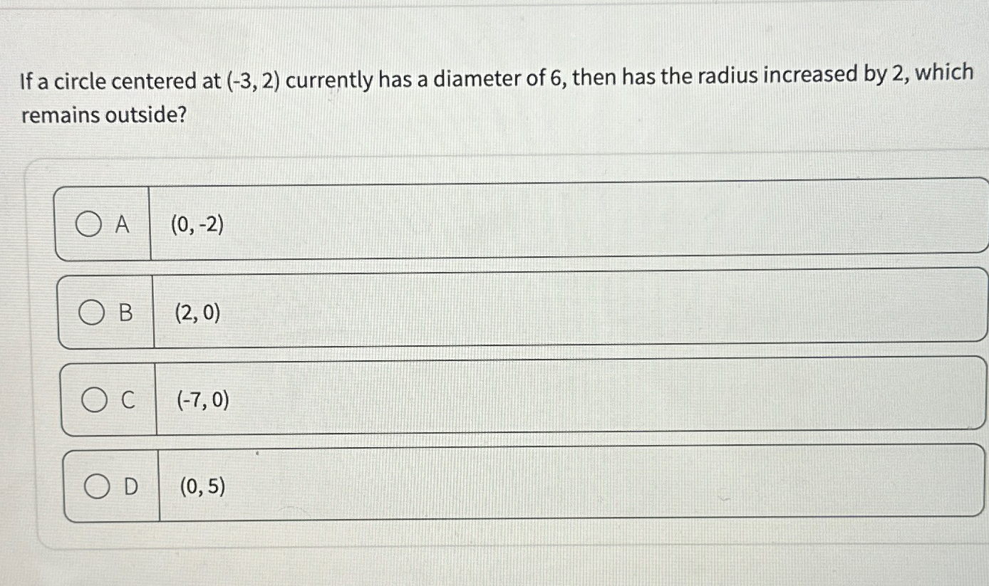 Solved If a circle centered at (-3,2) ﻿currently has a | Chegg.com