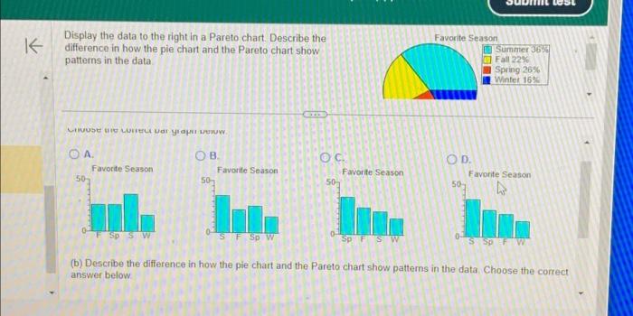 Solved K Display the data to the right in a Pareto chart. | Chegg.com