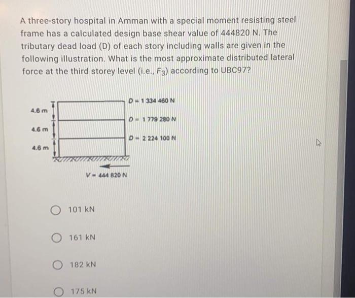 Solved A three-story hospital in Amman with a special moment | Chegg.com