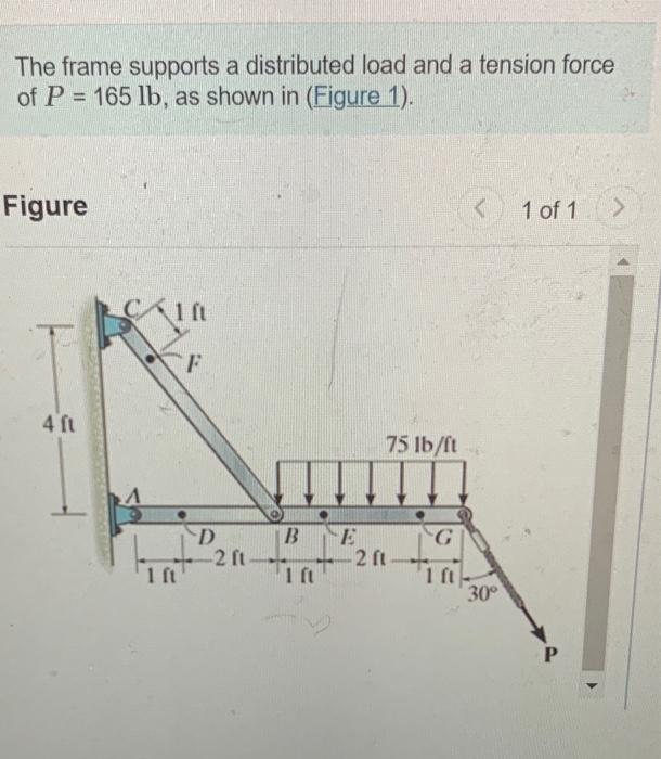 Solved The frame supports a distributed load and a tension | Chegg.com Solved The frame supports a distributed load and a tension | Chegg.com