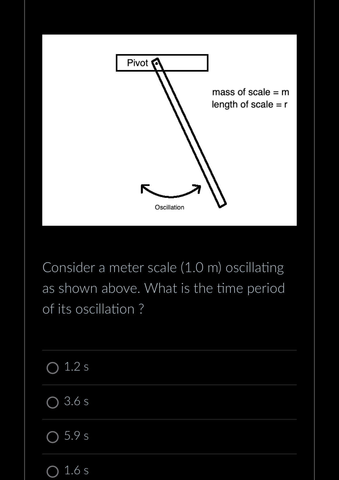 Solved Consider a meter scale (1.0m) ﻿oscillating as shown | Chegg.com
