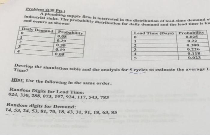 Solved Problem 4030 Pts) A plumbing sepply firm is | Chegg.com