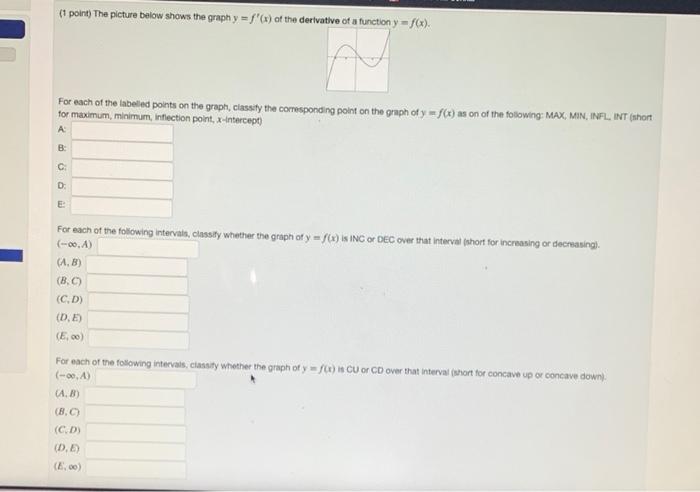 Solved (1 point) The picture below shows the graph y = f'(x) | Chegg.com