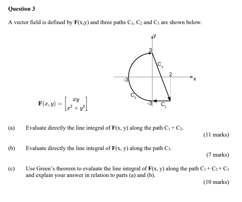 Solved Question 3A vector field is defined by F(x,y) ﻿and | Chegg.com