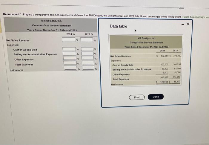 Solved Data table | Chegg.com