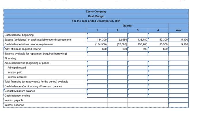 Solved The company borrows and repays from an open line of | Chegg.com
