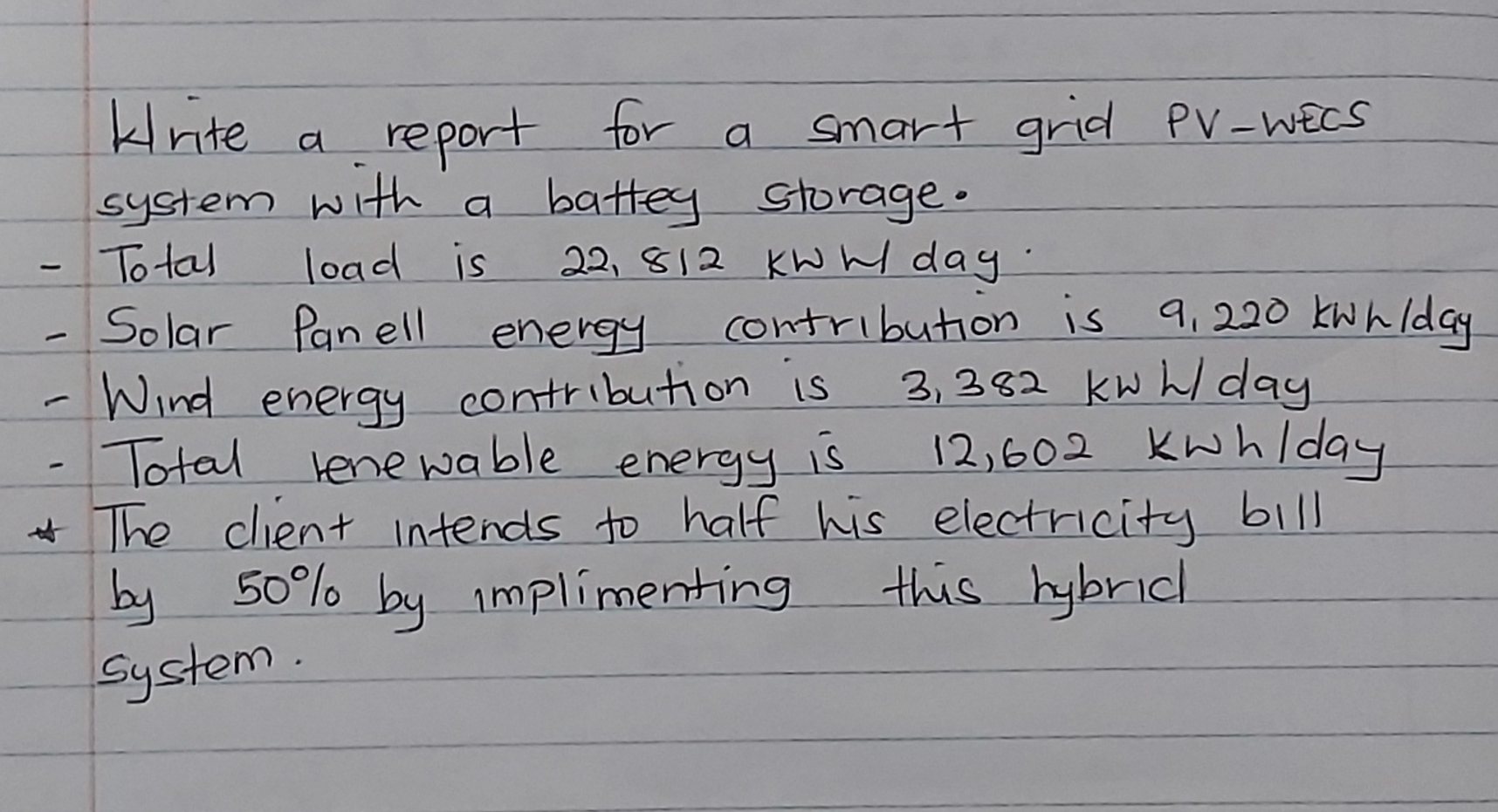Solved Write a report for a smart grid PV-WECSsystem with a | Chegg.com