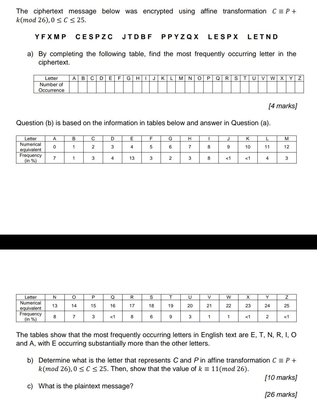 Solved The ciphertext message below was encrypted using | Chegg.com