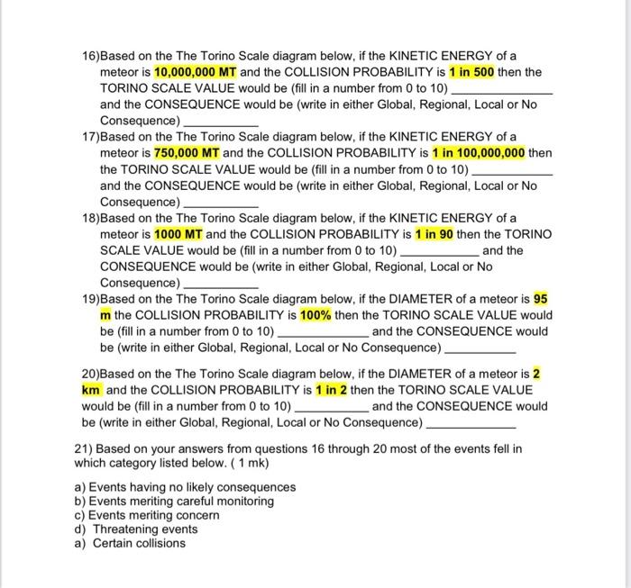 Solved 16)Based on the The Torino Scale diagram below, if | Chegg.com