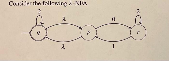 Regular expressions, NFAs & DFAs•What is the regular | Chegg.com
