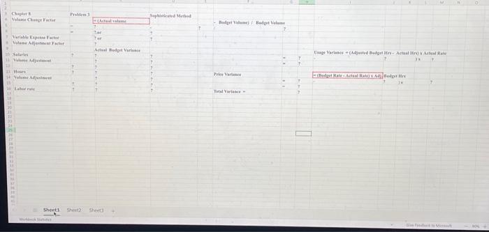 Solved Problem #2 Use variance analysis to determine the | Chegg.com