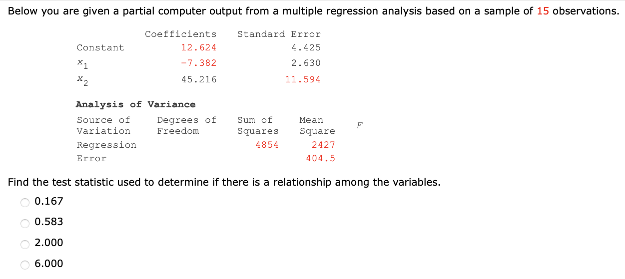 Solved Below you are given a partial computer output from a | Chegg.com
