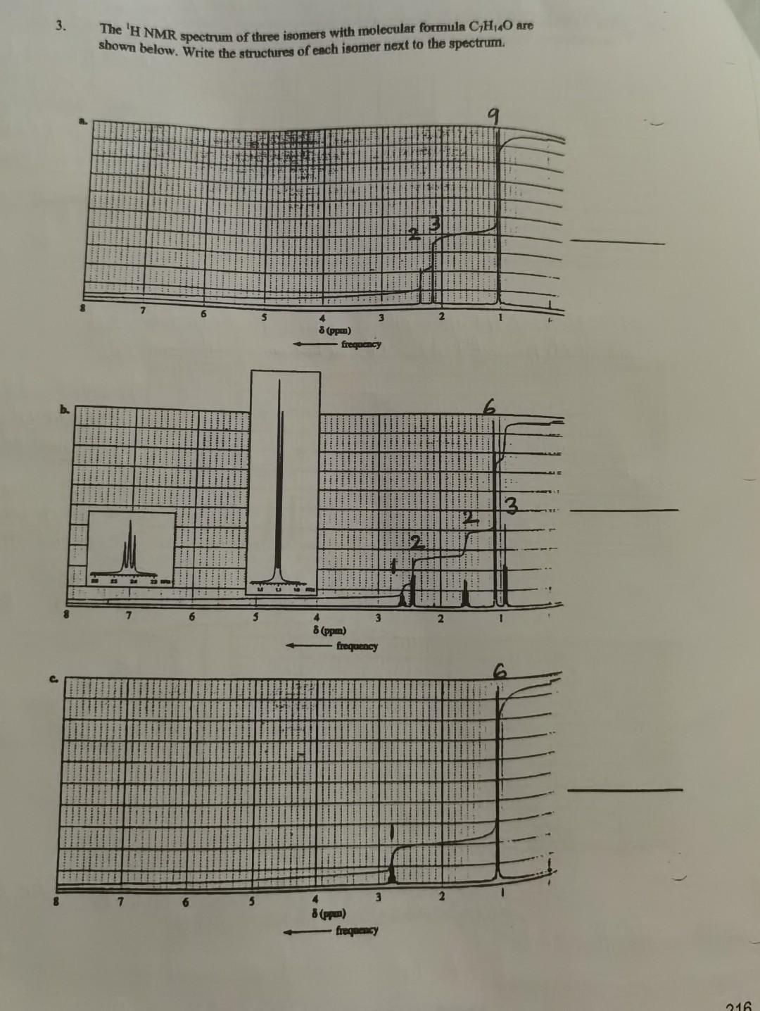 Solved 3. The 1H NMR spectrum of three isomers with | Chegg.com