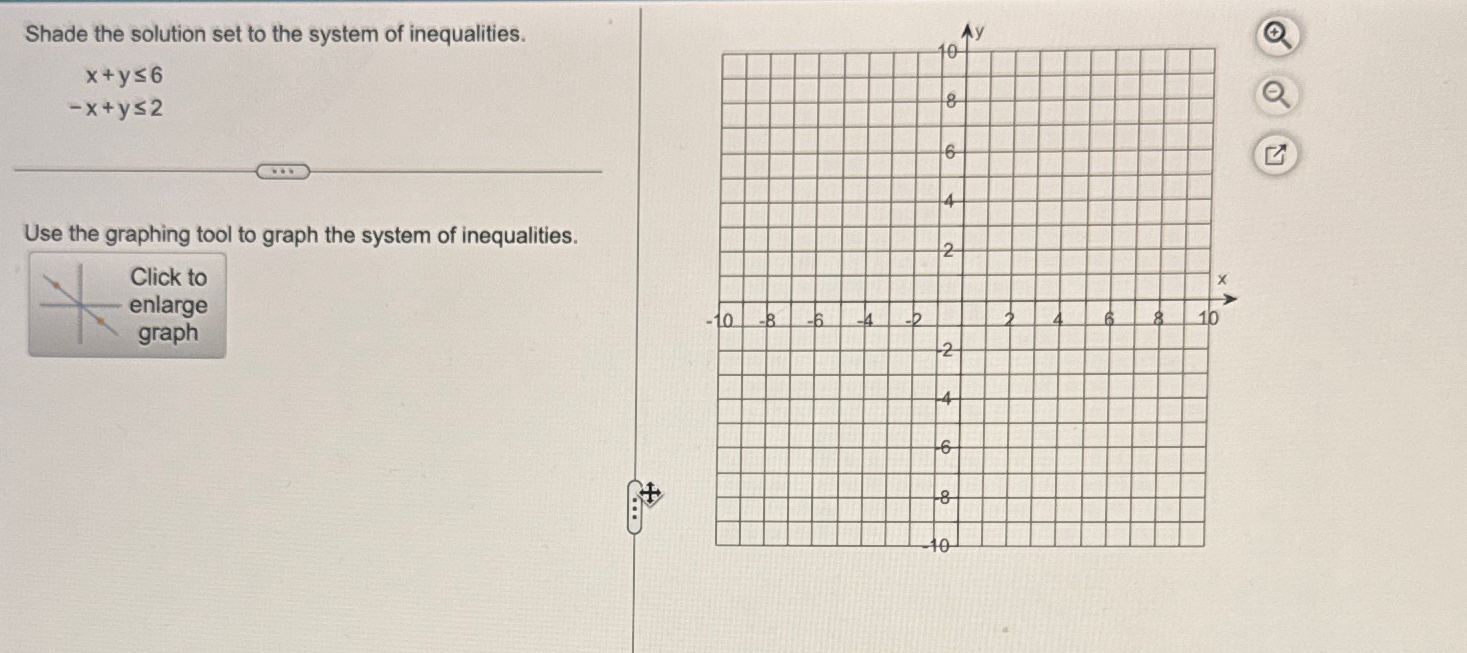 Solved Shade the solution set to the system of | Chegg.com