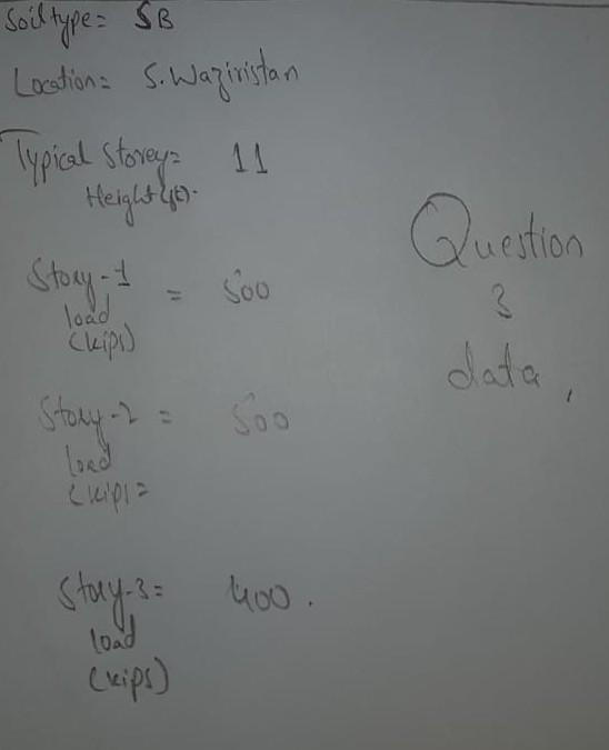 Solved QUESTION-03 (CLO-1, PLO-31 al Using the figure and | Chegg.com