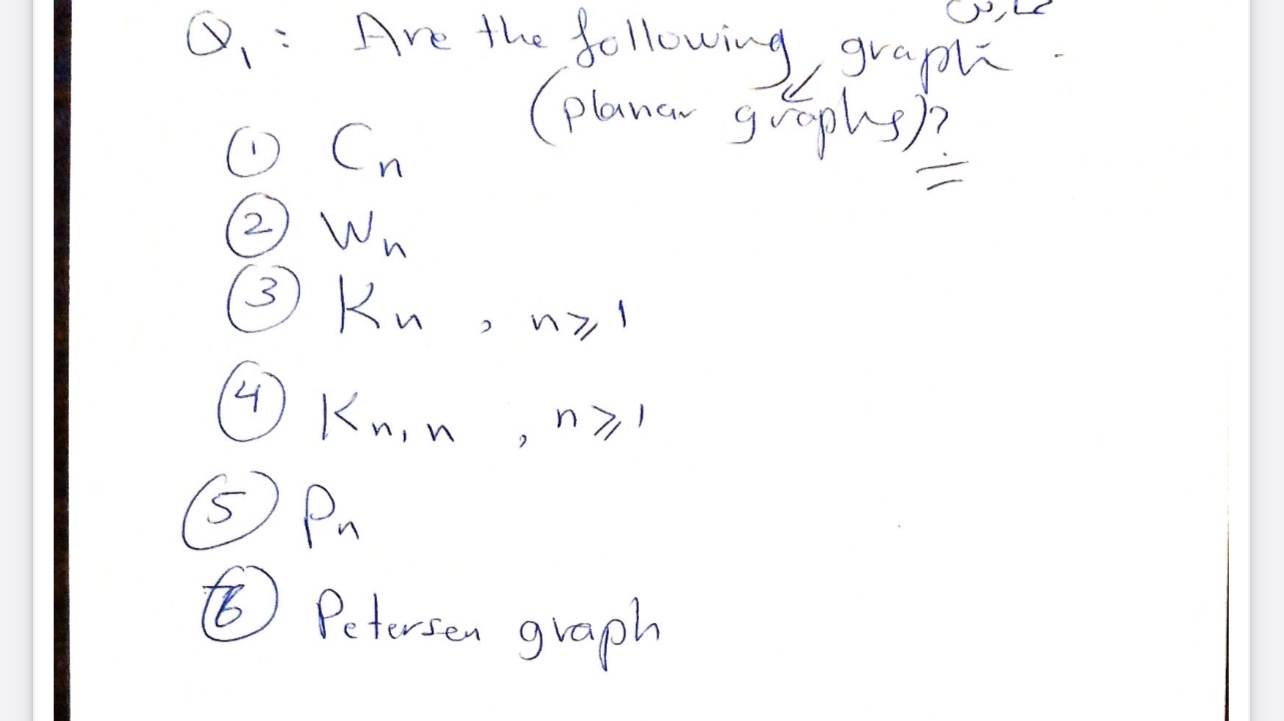 Solved Q1 ﻿: Are the following graph planer | Chegg.com