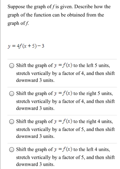 Solved Suppose the graph of fis given. Describe how the | Chegg.com