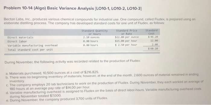 Solved Problem 10-14 (Algo) Basic Variance Analysis (LO10-1, | Chegg.com