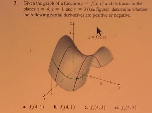 Solved 3. Given the graph of a function z = f(x,y) and its | Chegg.com