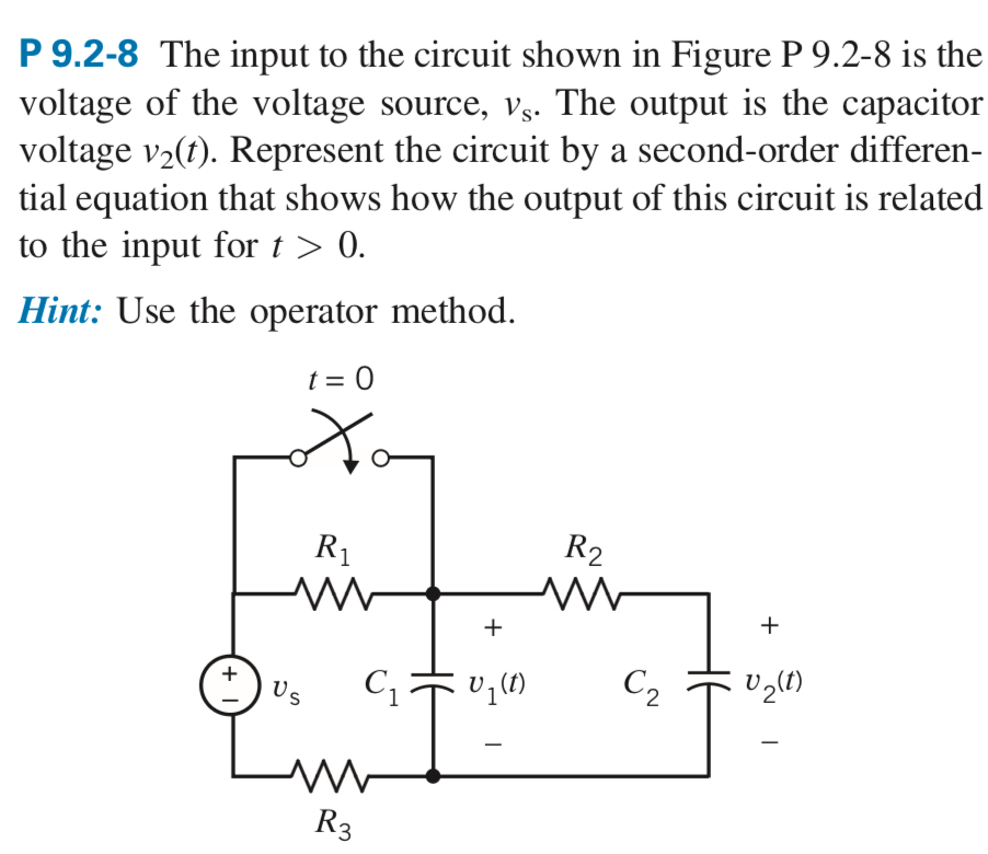Solved P 9.2-8 ﻿The input to the circuit shown in Figure P | Chegg.com
