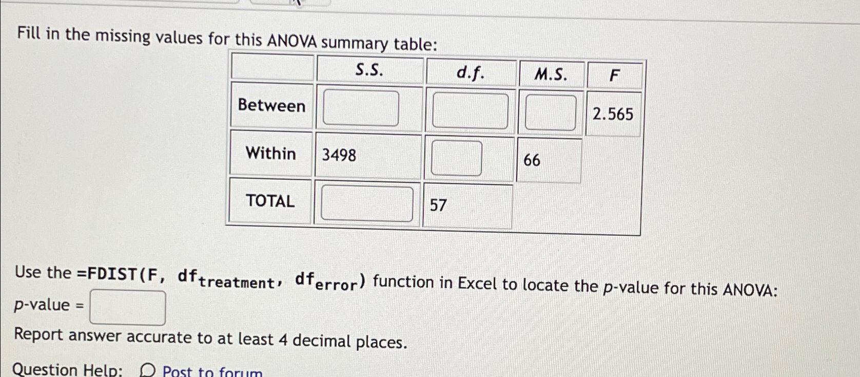 Solved Fill in the missing values for this ANOVA summary | Chegg.com