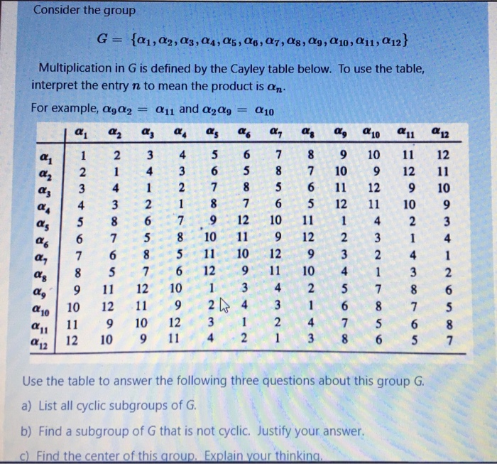 Solved Consider the group G= {(1,22,23, 24, 25, 26, 07, 08, | Chegg.com