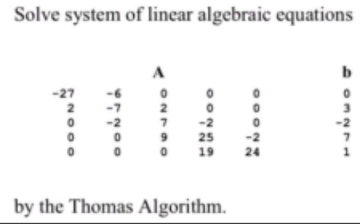 Solved Card Tu4 Solve syctem of lincar alyctraic cquations | Chegg.com
