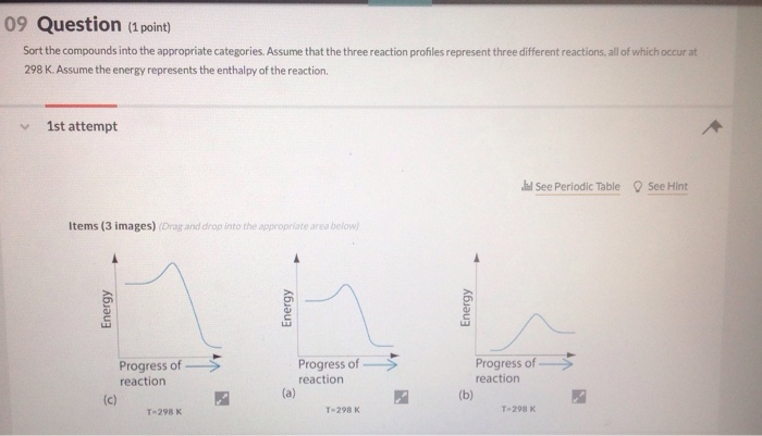 Solved 09 Question (1 point) Sort the compounds into the | Chegg.com