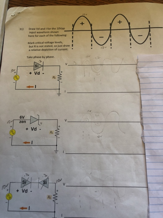 Solved 10 + 31) Draw Vd and I for the 10Vpp input waveform | Chegg.com