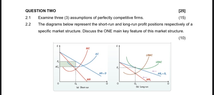 Solved QUESTION TWO2.1 ﻿Examine three (3) ﻿assumptions of | Chegg.com