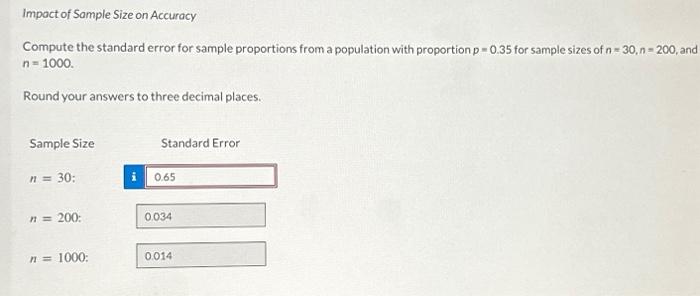 Solved Compute the standard error for sample proportions | Chegg.com