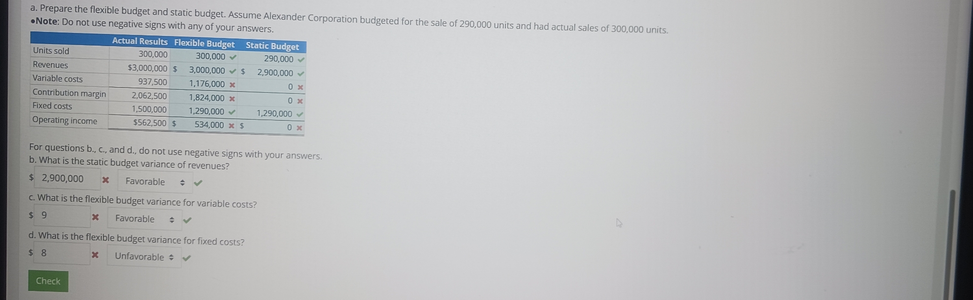 Solved Static and Flexible BudgetsAlexander Corporation used | Chegg.com