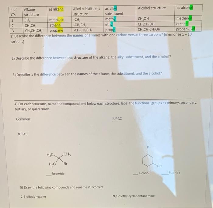 Solved # of Alkane as alkane Alkyl substituent as alkyl | Chegg.com